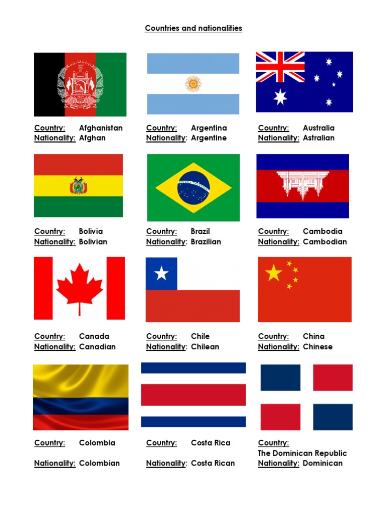 Countries and Nationalities | PDF | Latin American People | North America