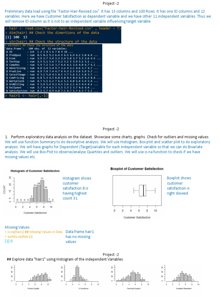 Project - 2 (Factor-Hair-Revised) - Solution - Amit Tawade Nov10 | PDF ...