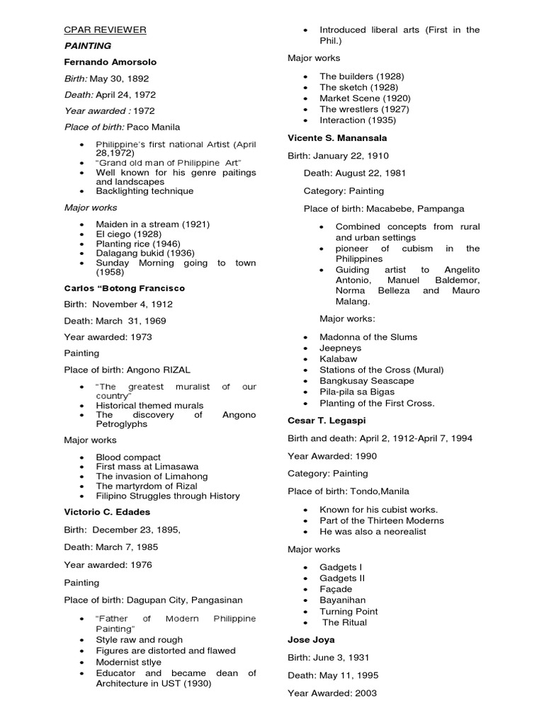 CPAR-REVIEWER.docx | Manila | Philippines