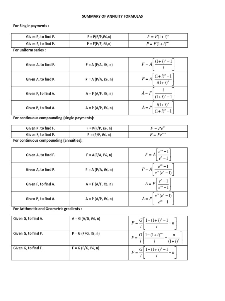 Annuity Formulas Overview | PDF | Teaching Mathematics | Retirement