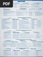 Regiones INACIF Guatemala | PDF | Salud y bienestar