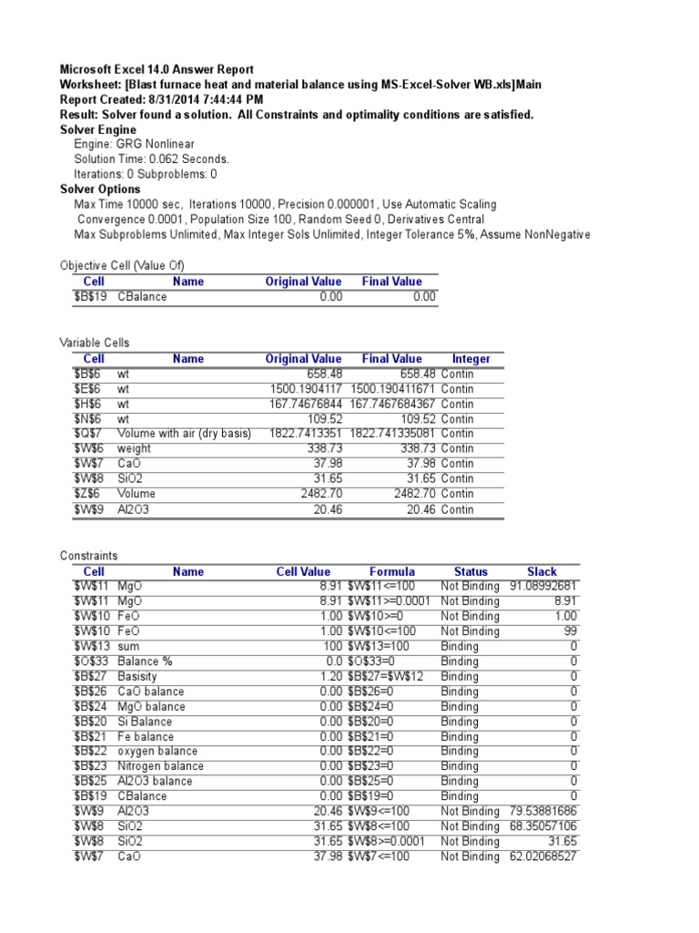 Blast Furnace Heat & Mass Balance Excel | PDF | Iron | Carbon