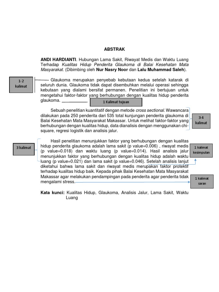 Contoh Abstrak Yang Baik Dan Benar 2018 | PDF