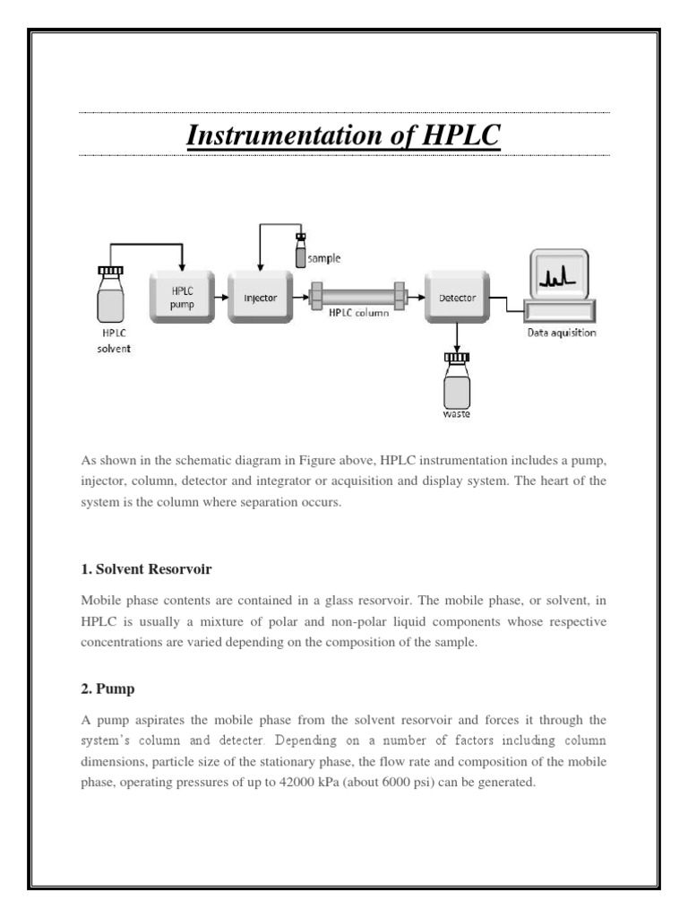 Hplc Instrument Diagram