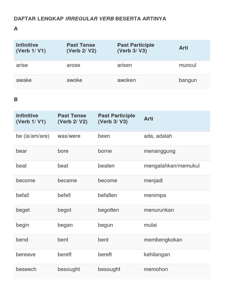 Irregular Verb | PDF | Verb | Semantic Units