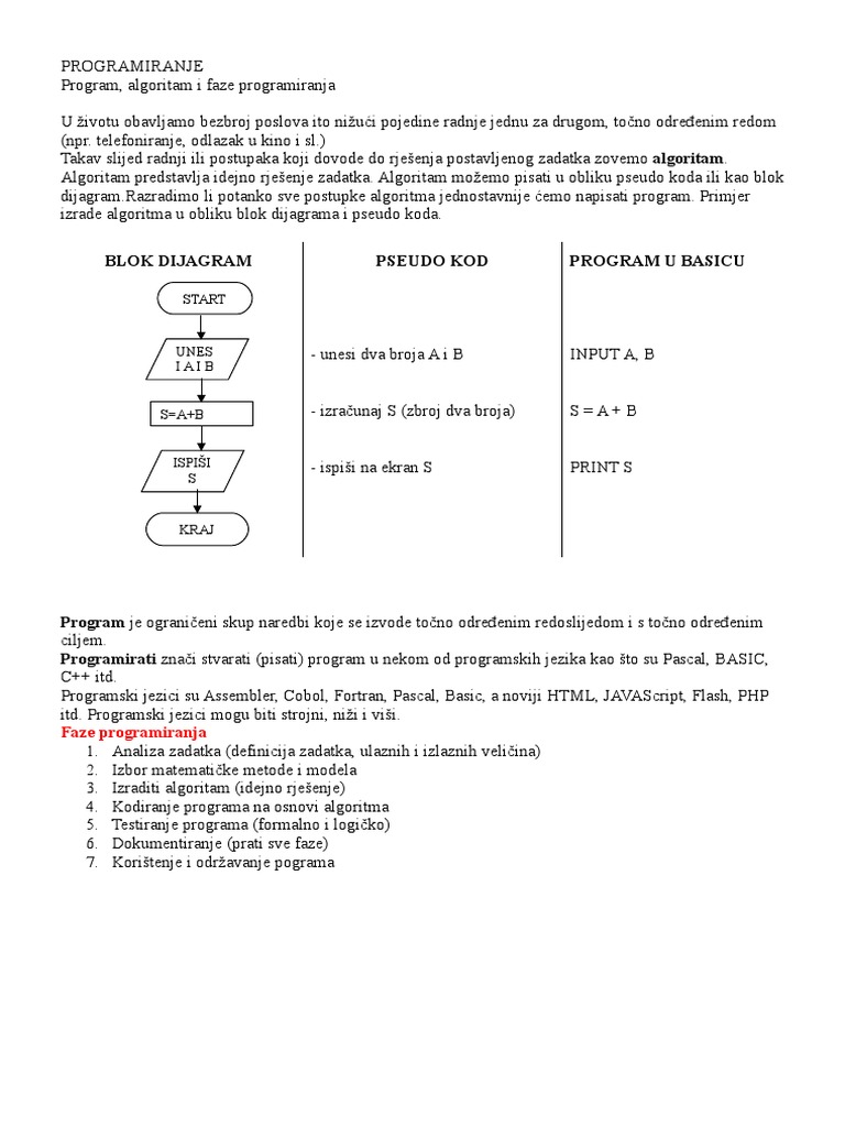 PROGRAMIRANJE | PDF
