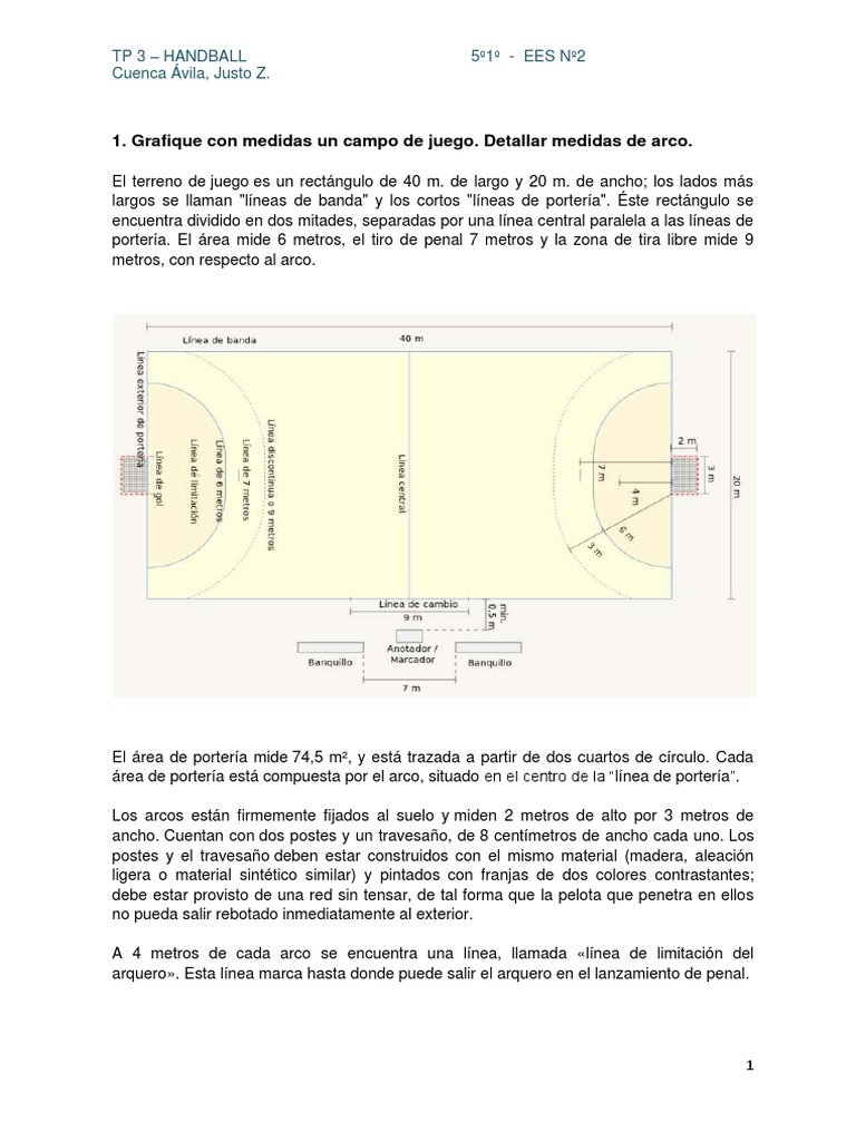 Reglamento de Handball | Descargar gratis PDF | Equipos | Deportes de ...