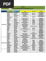 Intellicare Accredited Facilities List | PDF | Clinic | Hospital