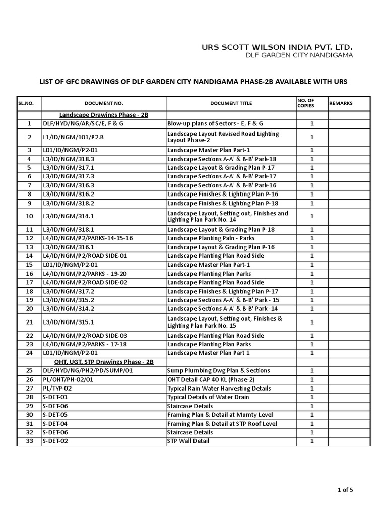 Drawings List Phase 2 | Download Free PDF | Landscape | Civil Engineering