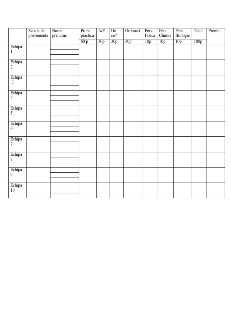 Tabel Nominal | PDF