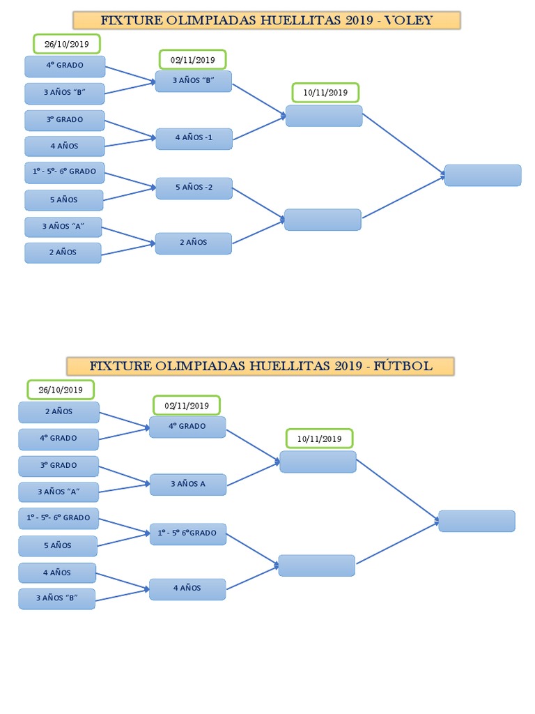 Fixture Olimpiadas Huellitas 2019 | PDF