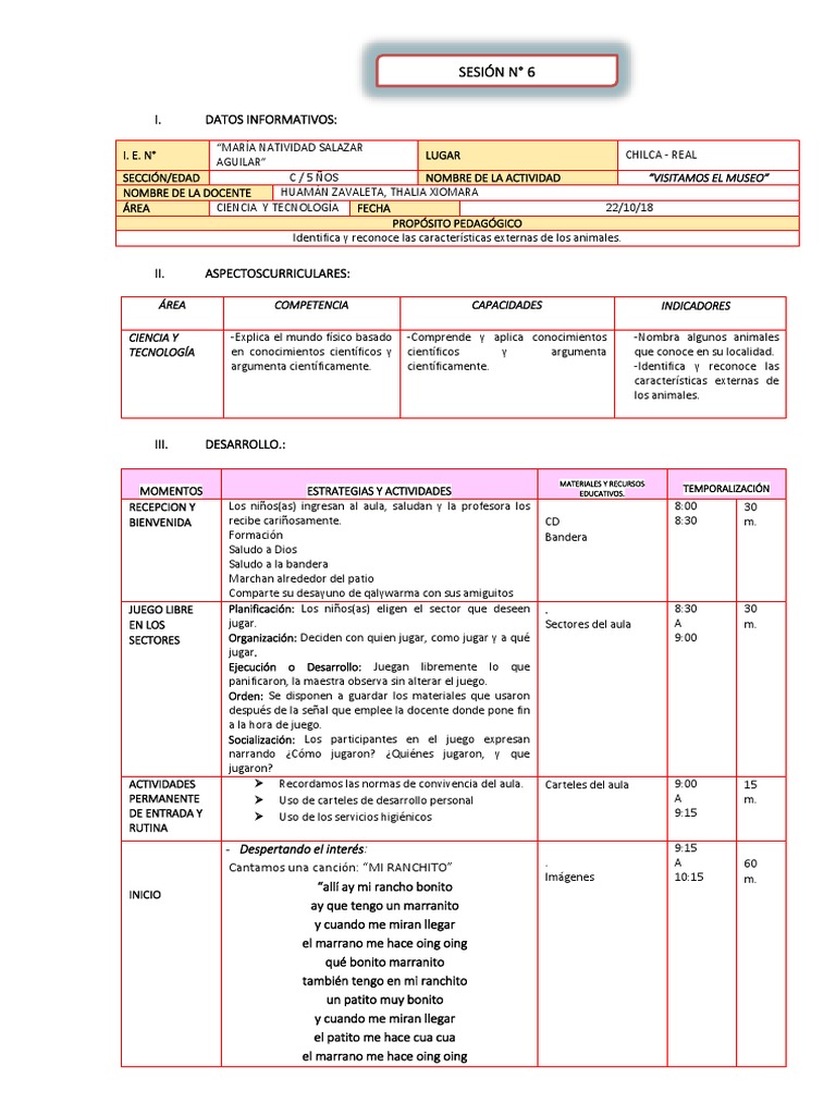Visitamos El Museo-Sesión de Clases-6 | PDF | Salón de clases | Maestros