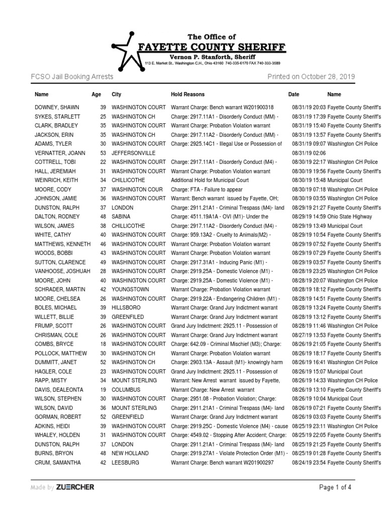 FCSO Jail Booking Arrests August - 201910280814460441 PDF | PDF ...