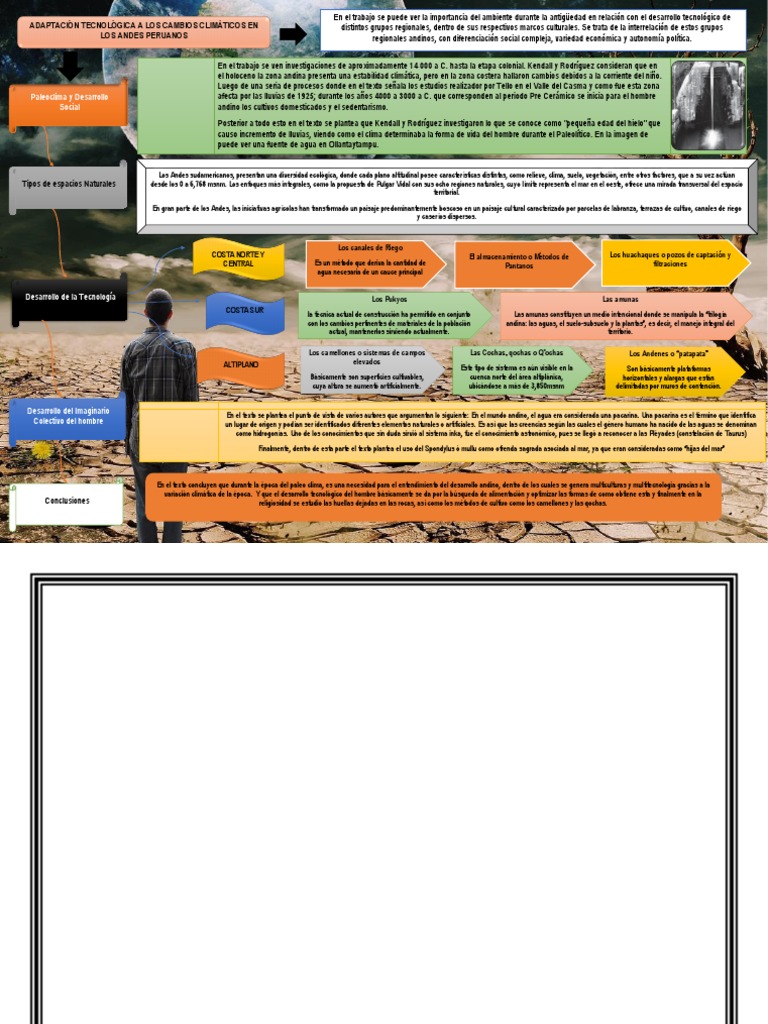 Mapa Amunas | PDF | Andes | Clima