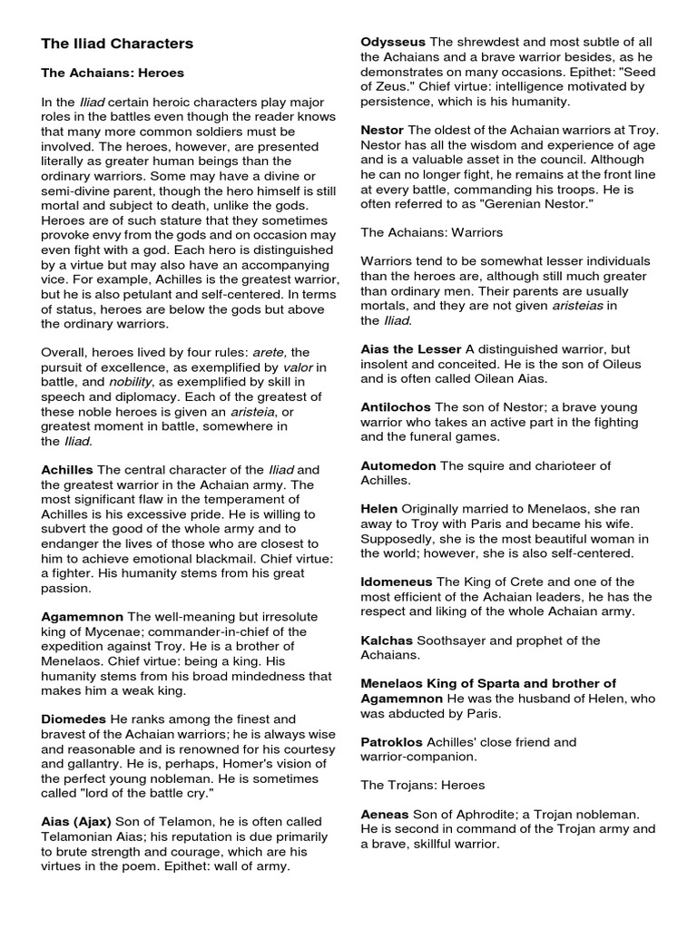 The Characters of Homer's Iliad: An Analysis of the Heroes, Warriors ...