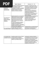 Qué Es La CNAOP | PDF | Aprendizaje | Economias