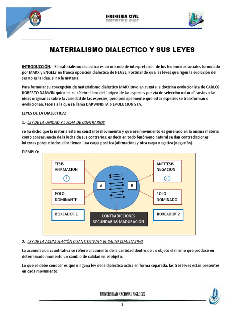 Dialectica | PDF | Dialéctico | Materialismo