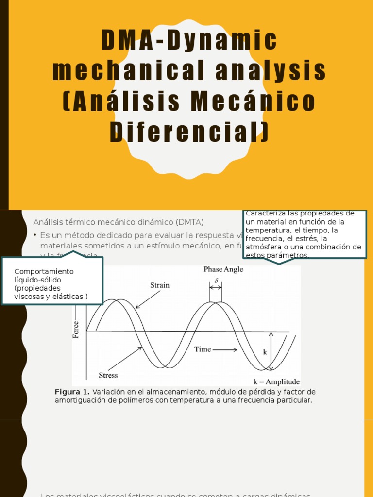 Dma-Dynamic Mechanical Analysis | PDF | Viscoelasticidad | Polímeros