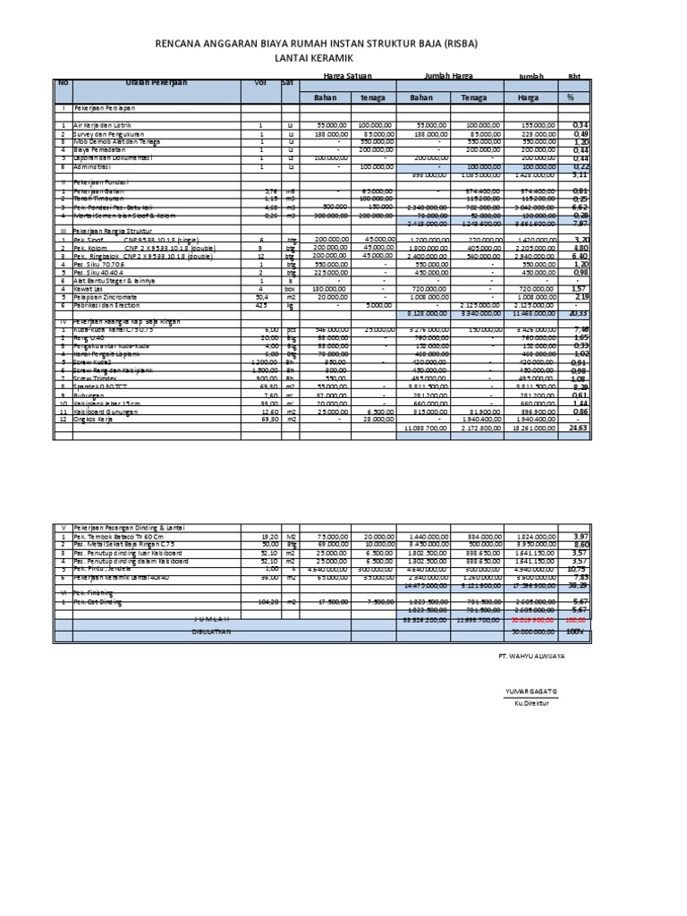 Rab Risba New Keramik | PDF