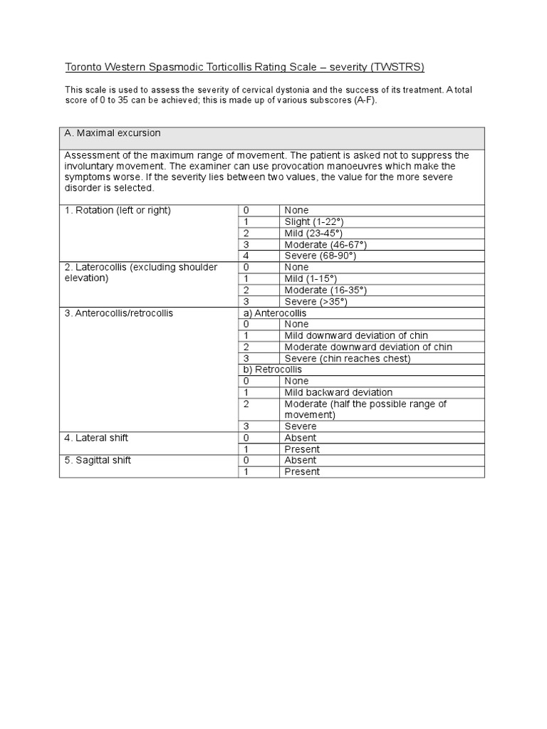 TWSTRS Severity Scale | PDF | Human Diseases And Disorders | Diseases ...