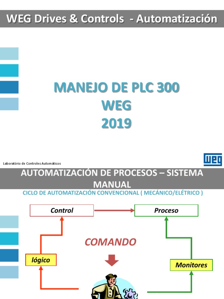 PLC-300 Weg | PDF | Controlador lógico programable | Automatización