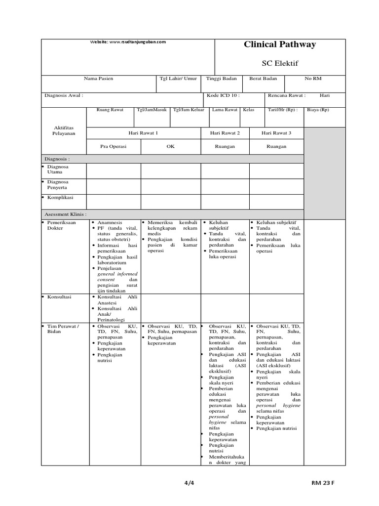 Clinical Pathway SC Ke VK | PDF