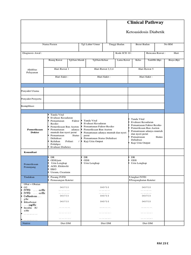Clinical Pathway KAD Ke ICU | PDF