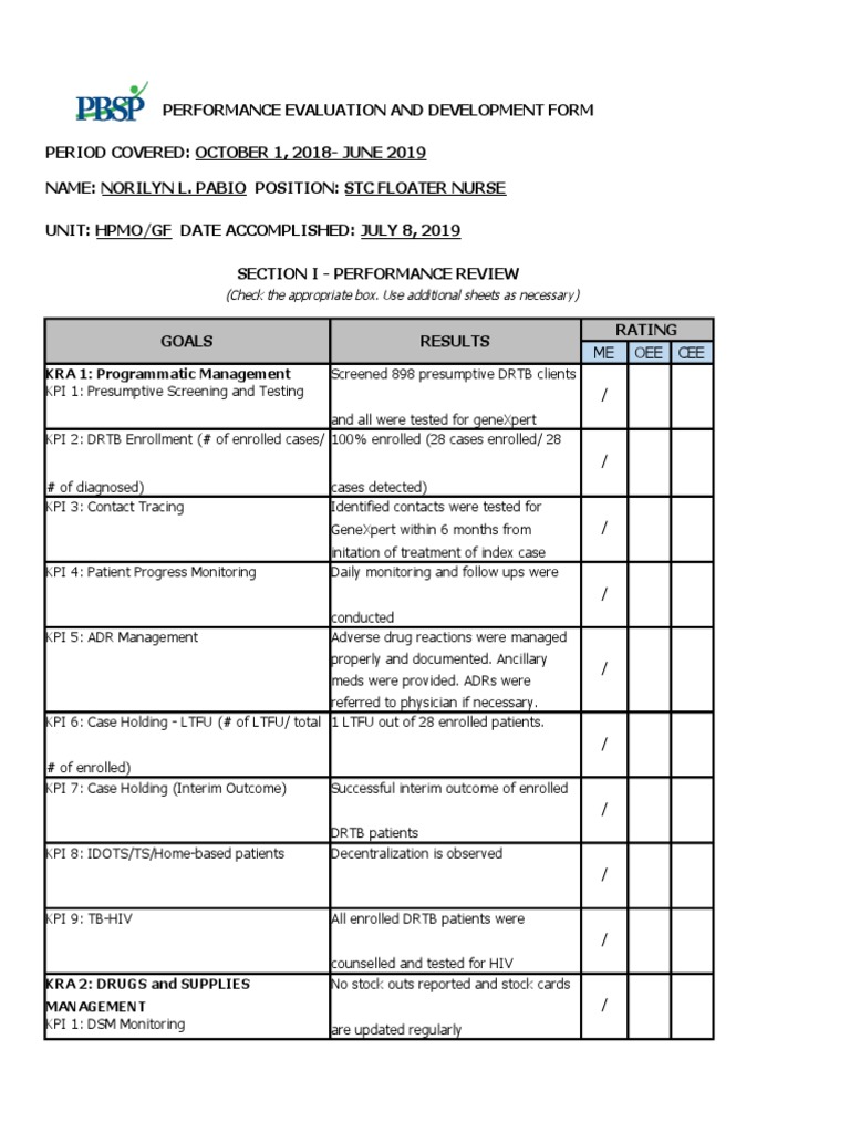 2019 Performance Review Form - STC Nurse | PDF | Integrity | Competence ...