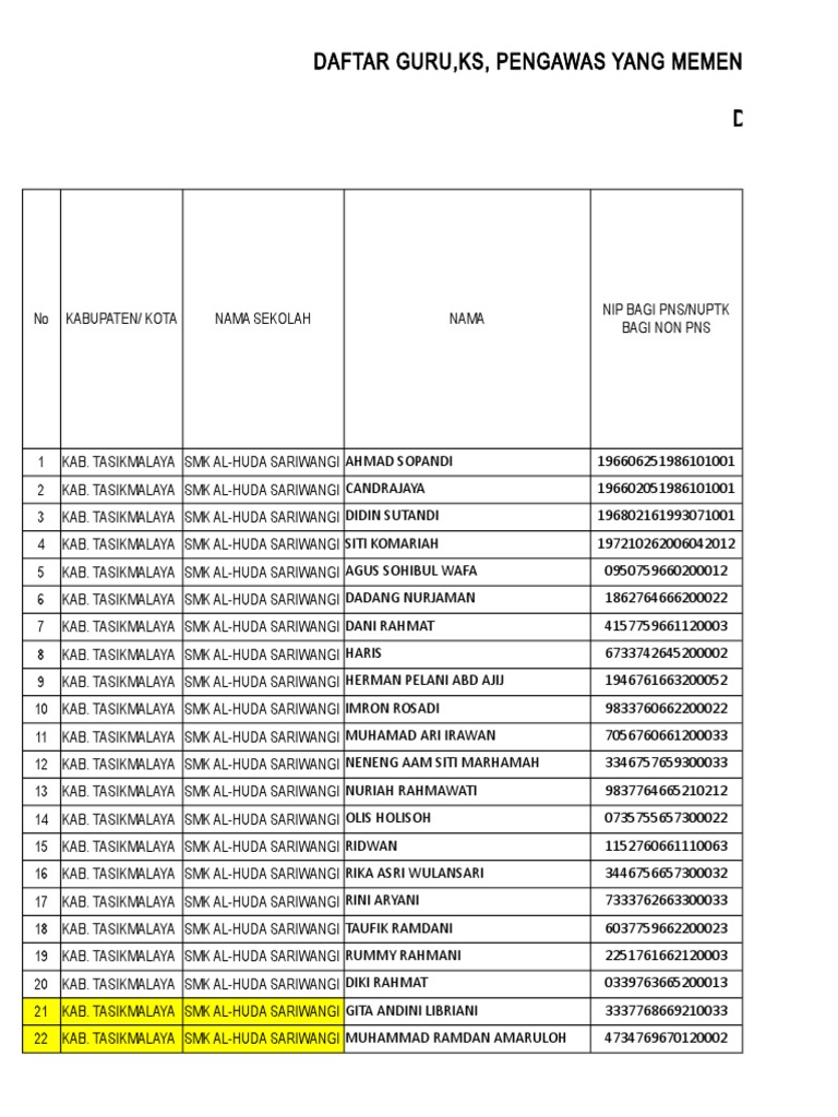 Format Verifikasi | PDF