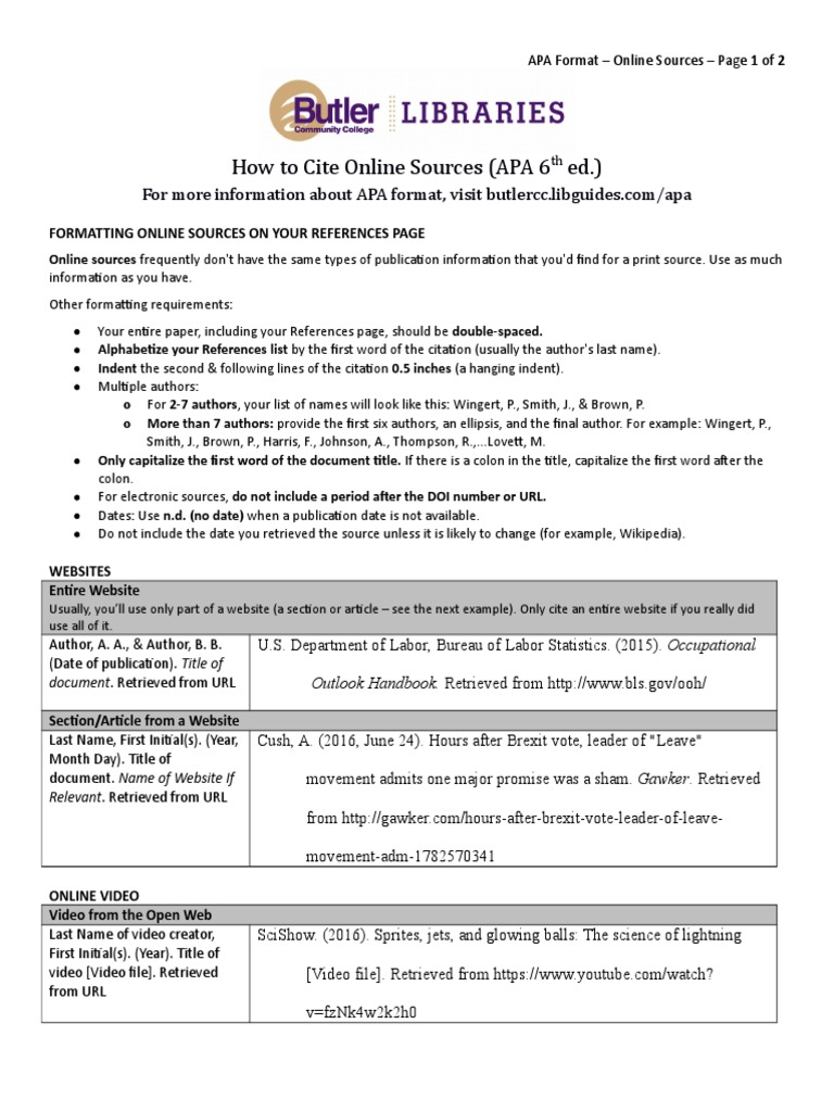 How To Cite Online Sources APA 6th | PDF | Citation | Websites