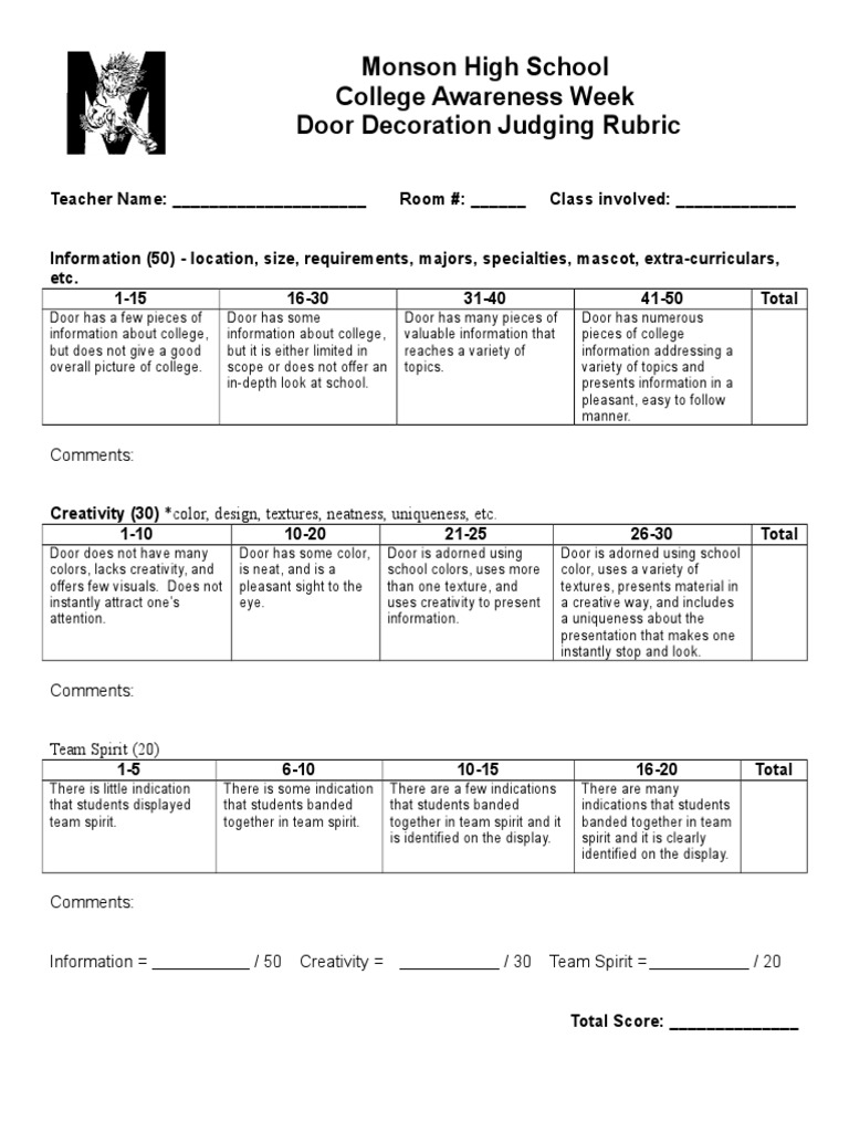 Judging Rubric For Decorating Criteria For Judging The Science
