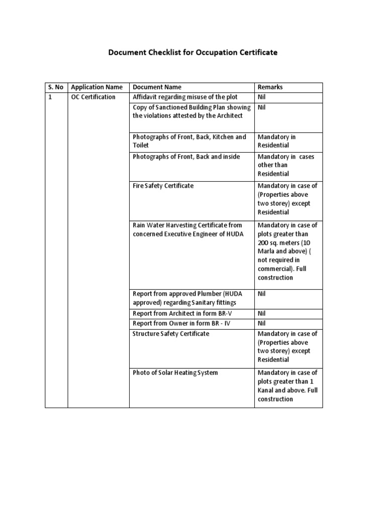 Occupation Certificate Documents | PDF | Economic Sectors | Engineering
