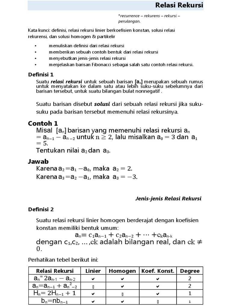 Rekursif | PDF