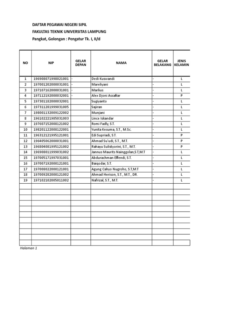 DUK Gol 2D - Contoh Hasil | PDF