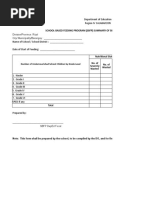 SBFP NFP Terminal Reports | PDF | Food And Drink