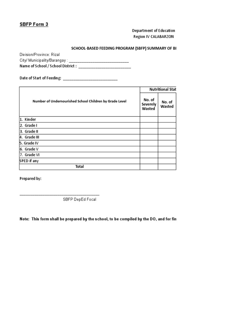 SBFP Beneficiaries Summary Form | PDF | Drinking Water | Sanitation