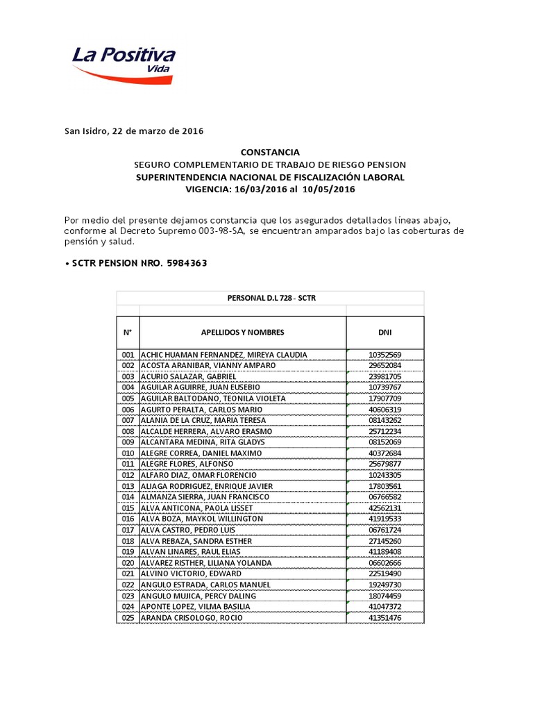 Sunafil SCTR Marzo PDF | PDF