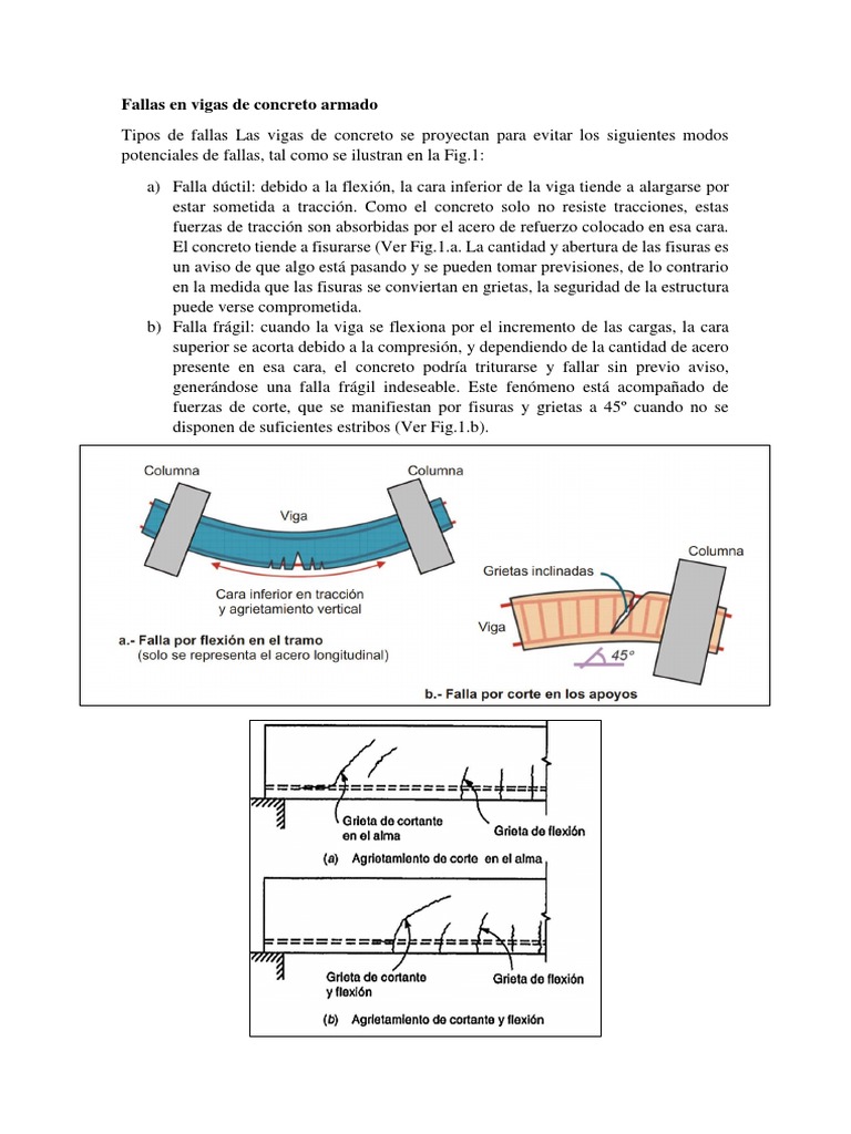 Tipos de fallas en vigas de concreto armado | PDF