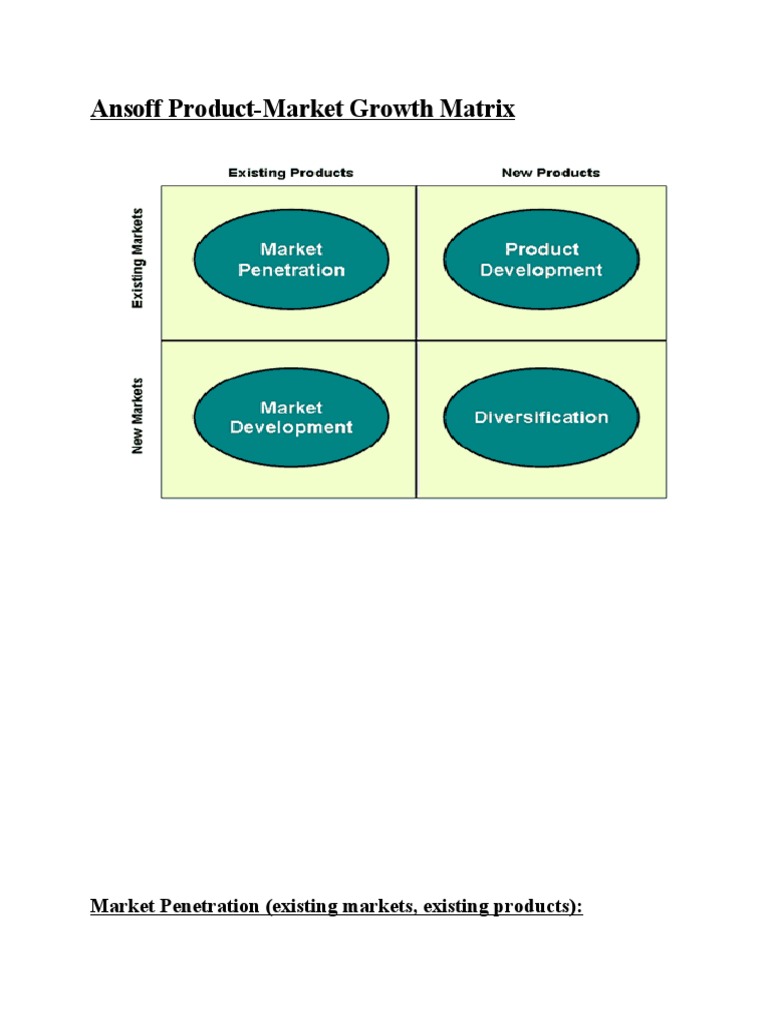 Ansoff Product-Market Growth Matrix: Market Penetration (Existing ...