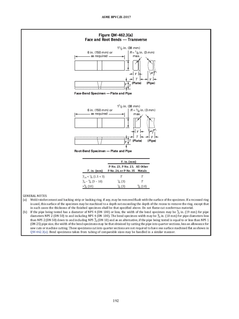 Face & Root Bend | PDF | Pipe (Fluid Conveyance) | Mechanical Engineering