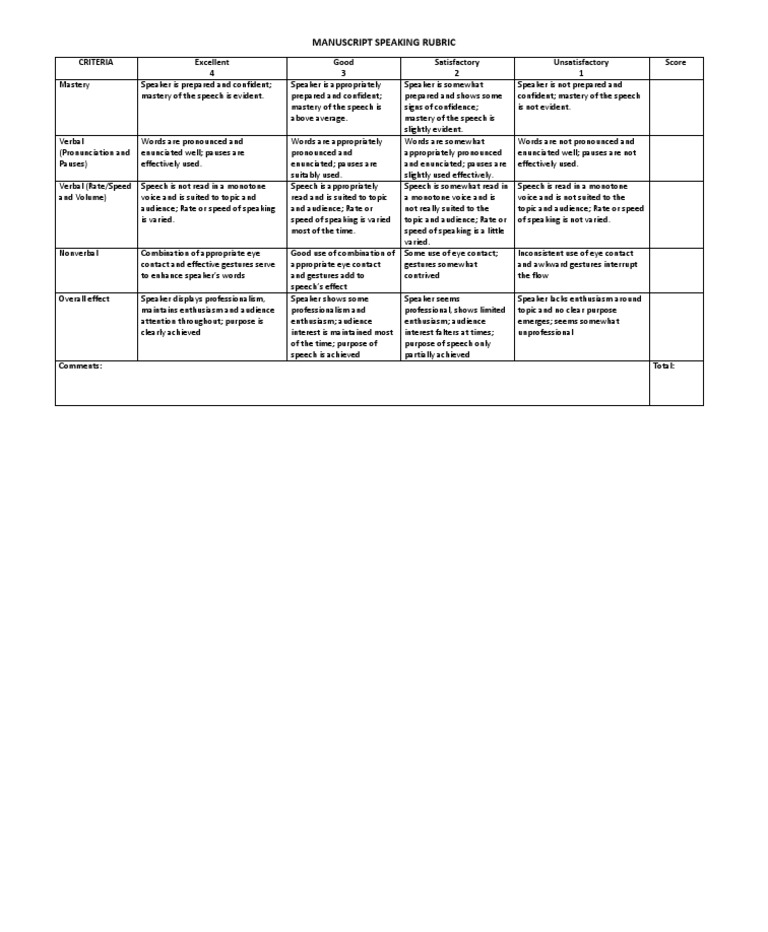 390338506-MANUSCRIPT-MEMORIZED-SPEECH-RUBRIC-docx.docx | Semiotics ...
