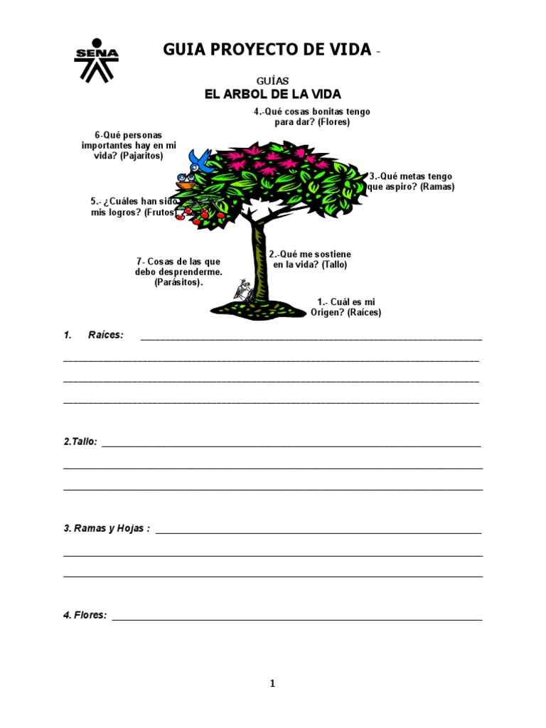 Formato Proyecto de Vida-2 | PDF