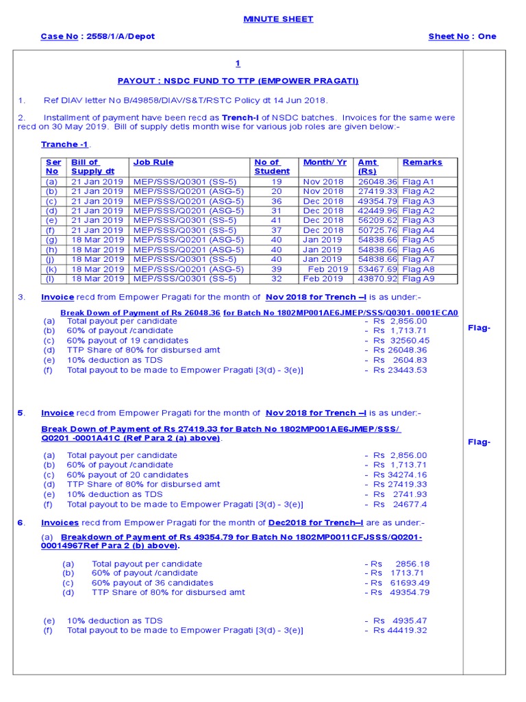 AFPP Fund Application | PDF | Disabled Sports | Business Documents