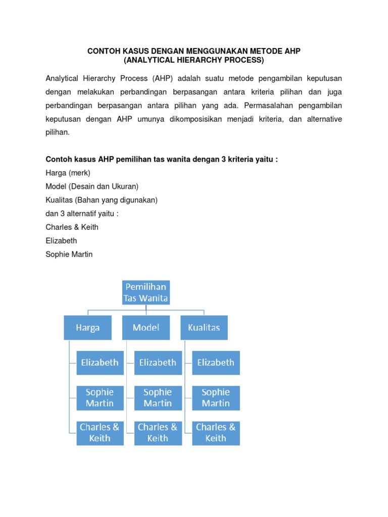 Contoh Kasus Ahp-Tas | PDF