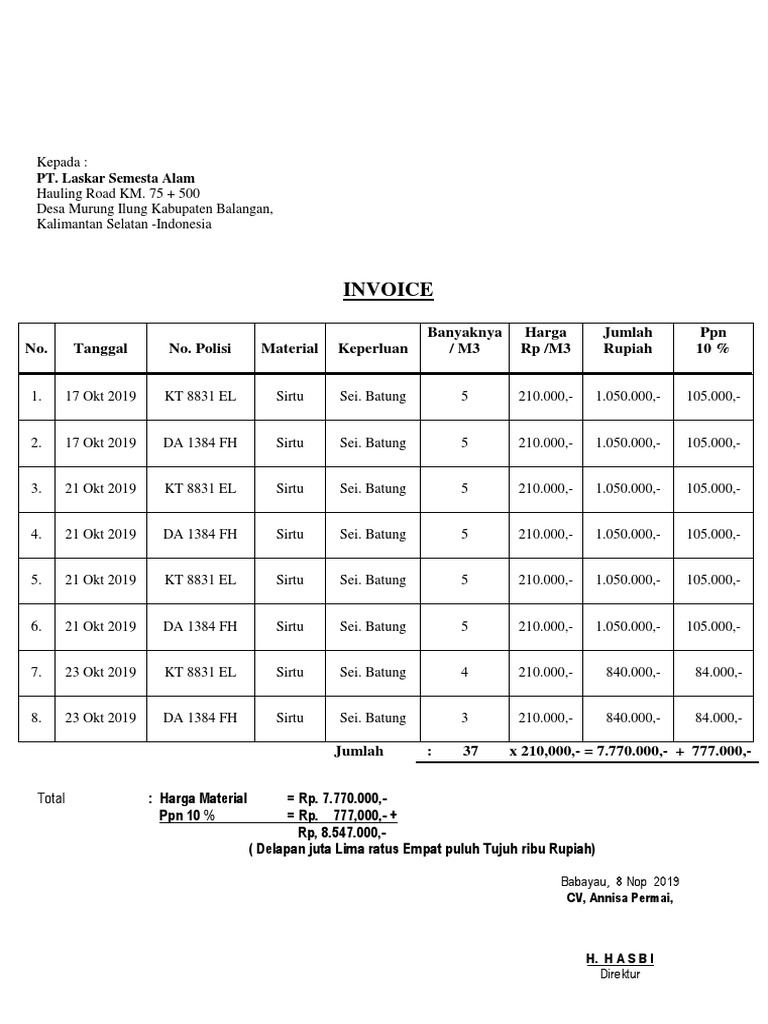 CV. Annisa Permai | PDF