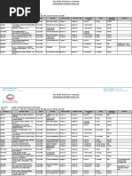 User Object Cheat Sheet - ServiceNow Guru PDF | PDF | Areas Of Computer ...