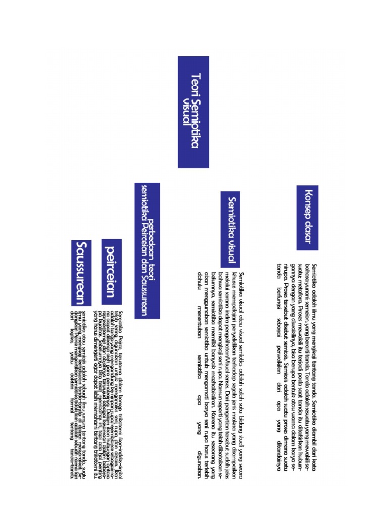 Semiotika Visual PDF | PDF | Filsafat