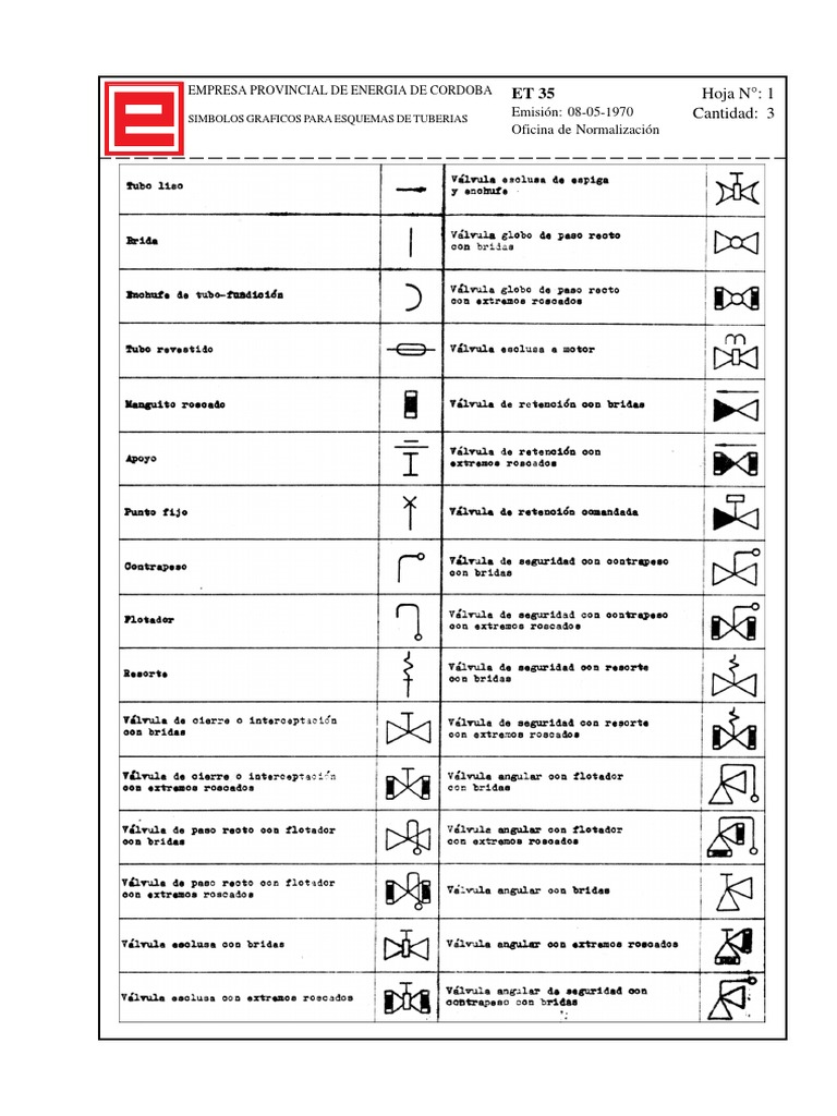 Simbologia Hidraulica | PDF