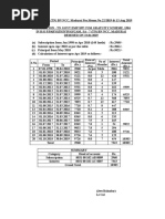 SPF 2000 Calculation Sheet Rs 50 | PDF