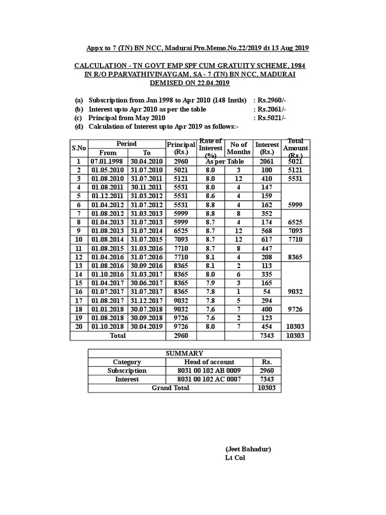 3.SPF - Calculation Sheet | PDF | Personal Finance | Factor Income ...